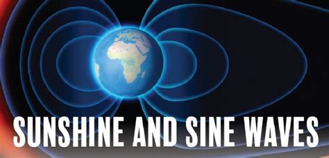 Sunshine And Sine Waves CLIMATE CHANGE THE FACTS