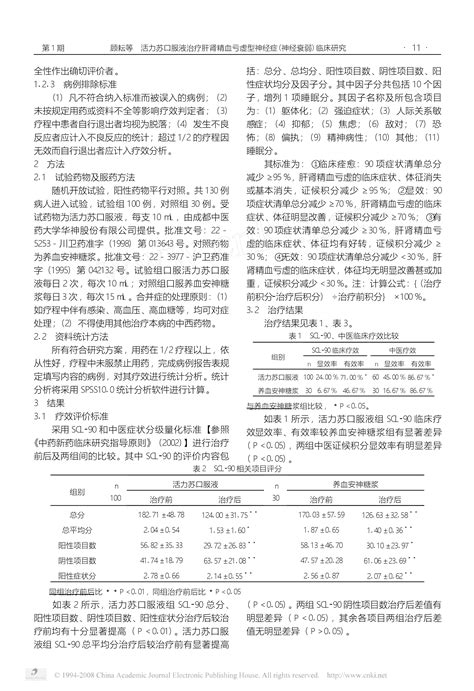活力苏口服液治疗肝肾精血亏虚型神经症 神经衰弱 临床研究 神经内科 华神科技