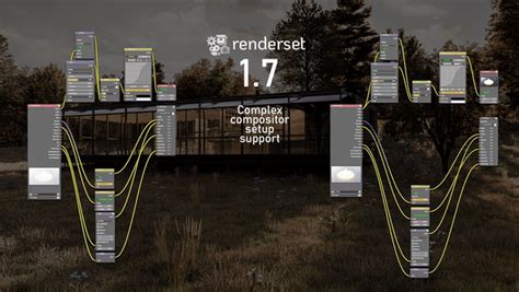 Render Manager Addon Renderset