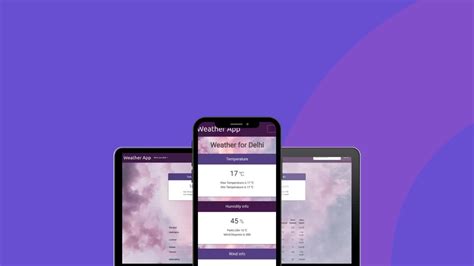 rishabh tripathi on linkedin javascript project html css share
