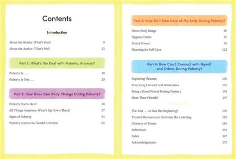 Growing Into You An Inclusive Shame Busting Get Real Guide To Your