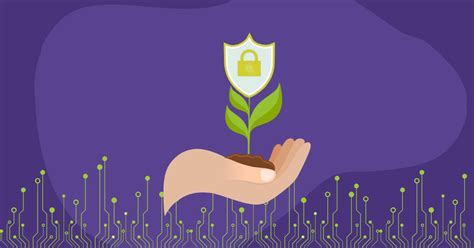 Kiuwan Code Security Security Solutions For DevOps