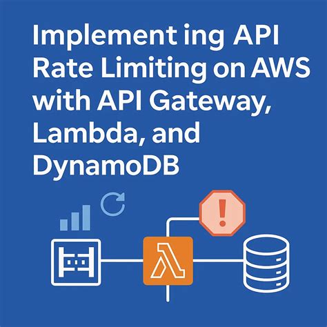 Building Serverless Apis With Aws Api Gateway By Alice The Architect