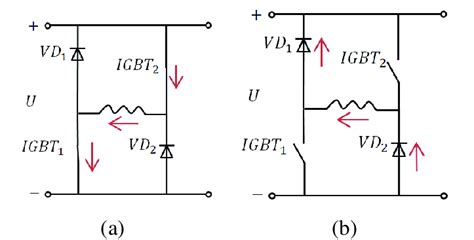 Asymmetric Half Bridge Circuit Download Scientific Diagram