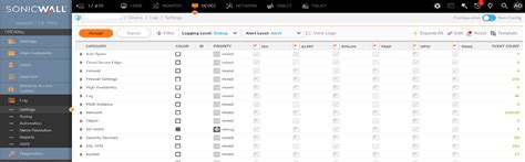 Configuring Syslog Server With Custom Event Profile On Sonicwall Configuring Syslog Server With Custom Event Profile On Sonicwall