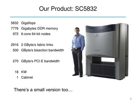 Ppt Functional Verification Of The Sicortex Multiprocessor System On A Chip Powerpoint