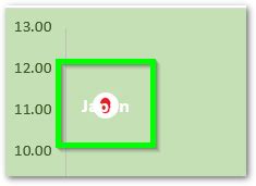 Bubble Chart In Excel Insert Working Bubble Formatting Excel Unlocked