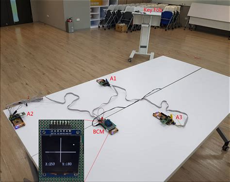 基於 Nxp Ncj29d5d Uwb 定位演算法方案 大大通 繁體站