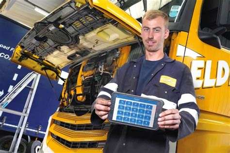 Can Software Boost Efficiency Cvw