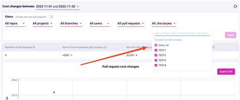 Jira Integration Infracost