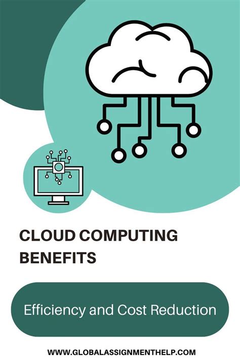 Get Best Discount On Cloud Computing Assignment Help Online Cloud Computing Benefits Of Cloud