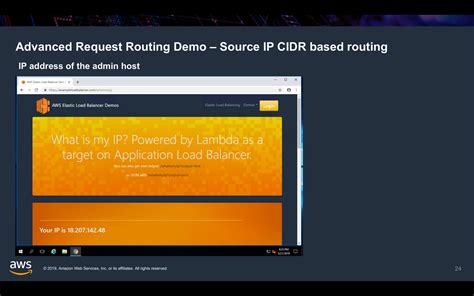 AWS Elastic Load Balancer Demos