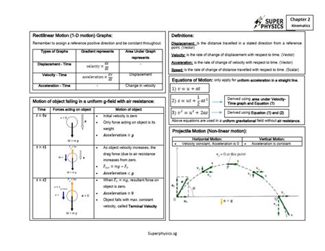 Chapter 2 Kinematics Pdf Velocity Acceleration