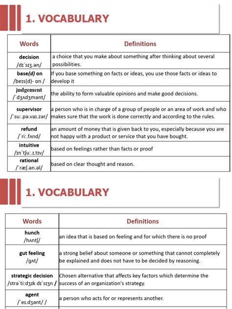 introduction to marketing issue 6 vocab pdf reason feeling
