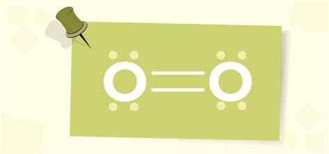 Lewis Electron Dot Structures GeeksforGeeks
