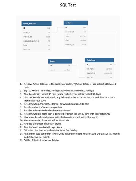 Sql Test Pdf