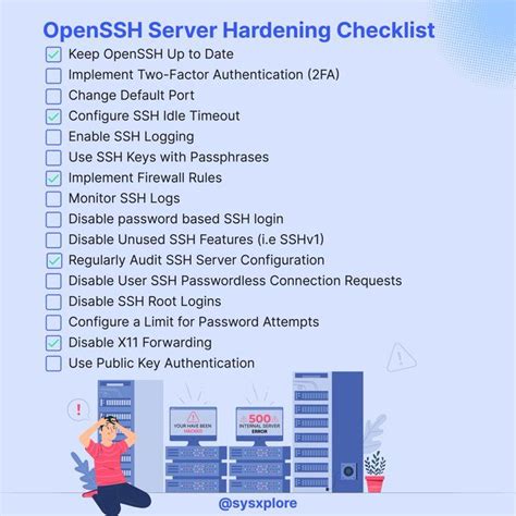 Open Ssh Checklist In 2025 Computer Science Programming Computer Basics Computer Science