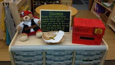 Eyfs Name Writing Provocation