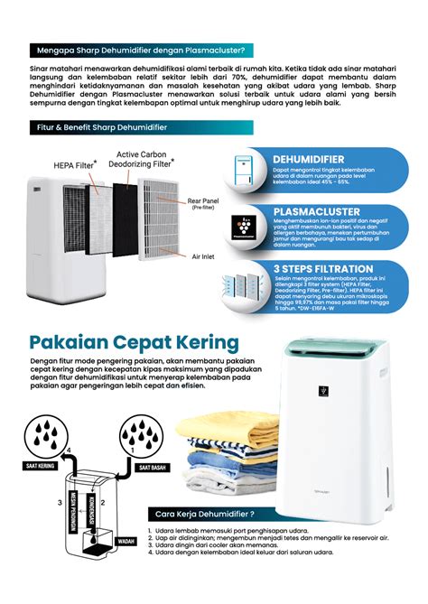 Dehumidifier Dw E16fa W Sharp Indonesia