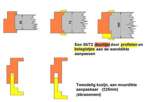 Bar Chart Pixel Diagram
