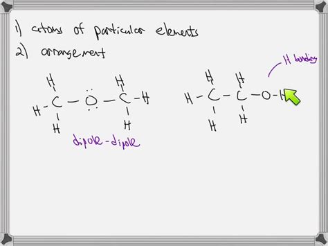 Solved Structures Of Alkanes Report Sheet Lab 22 B3 Physical
