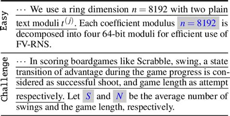 Table 1 From Modeling Mathematical Notation Semantics In Academic