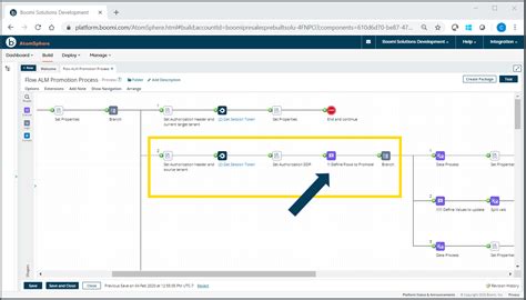 Article How To Setup Flow Application Lifecycle Management Alm Using An Integration Process