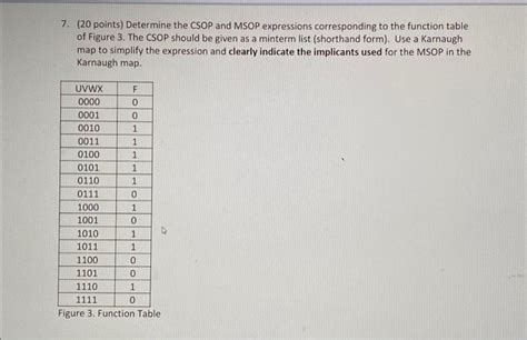 solved 7 20 points determine the csop and msop