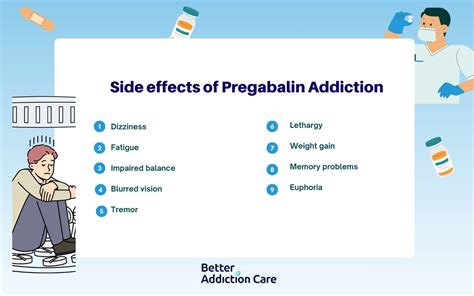 Pregabalin Addiction Definition Causes Symptoms Effects And Treatment Options