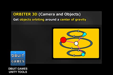 Orbiter 3d Camera And Objects Physics Unity Asset Store