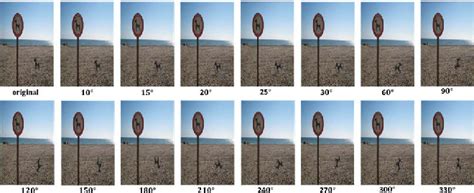 Figure 1 From Cnn Based Copy Move Forgery Detection Using Rotation Invariant Wavelet Feature