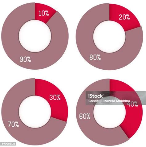 10 20 30 40 90 80 70 60 원형 차트 격리 백분율 Infographic 기호 집합입니다 3d 렌더링 원형 다이어그램 표시 마케팅 프로젝트에 대 한 비즈니스