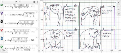 1338 Best R Desmos Images On Pholder I Did It In 0 Characters