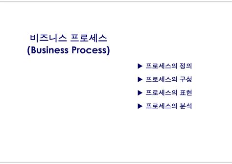 1주 비즈니스프로세스의 개념 비즈니스프로세스의 개념 U 프로세스의 정의 U 프로세스의 구성 U 프로세스의 표현 U 프로세스의 분석 비즈니스 프로세스 Business