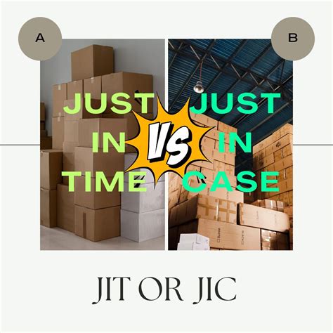 10 🏭 Just In Time Jit Vs Just In Case Jic The Supply Chain Balancing Act ⚖️ The Pandemic