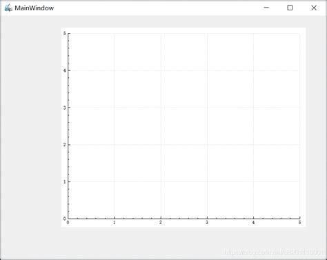 Qcustomplot简单使用python Qcustomplot Csdn博客 Qcustomplot简单使用python Qcustomplot Csdn博客