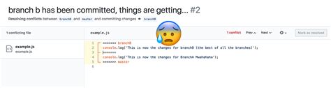 How To Resolve Merge Conflicts In Github By Maurice Shalam Medium
