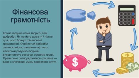 Презентація Фінансова грамотність та фінансова безпека