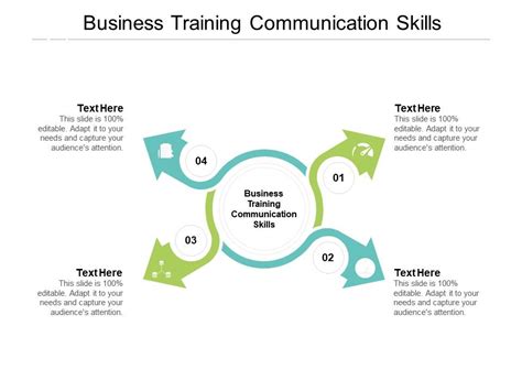 Business Training Communication Skills Ppt Powerpoint Presentation