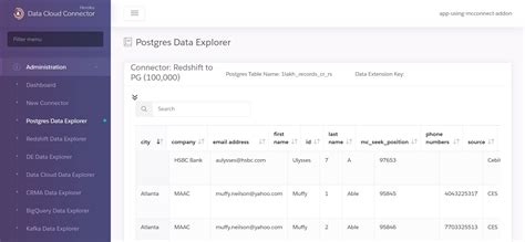 Data Cloud And Marketing Connector Heroku Dev Center