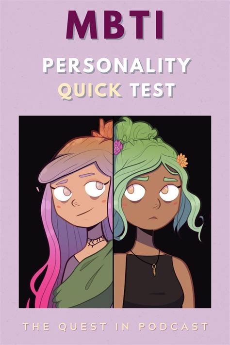 Mbti Personality Types Quiz Characters Test The Quest In Podcast