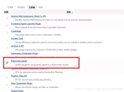 jenkins kubernetes插件添加 云 jenkins 添加云 csdn博客