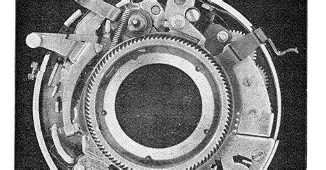 Progress Is Fine But It S Gone On For Too Long Iris Shutter