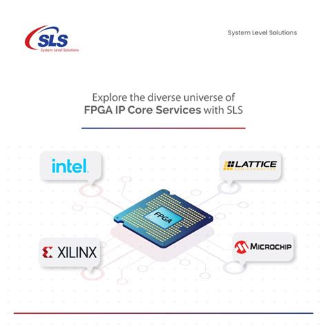 system level solutions sls on linkedin fpga fpgadesign usb circuit hardware hardwaredesign…