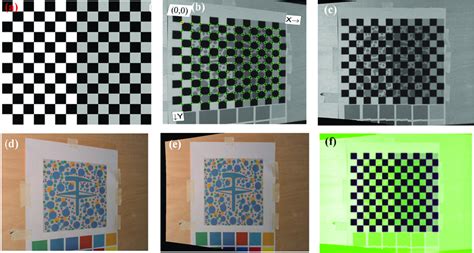 The Geometric Correction Process A Projected 12 × 14 Checkerboard B Download Scientific