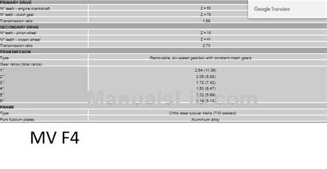 Transmission Upgrade From B4 And F4 Mv Agusta Forum