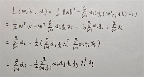 机器学习实验六——支持向量机 支持向量机 判别平面 csdn博客
