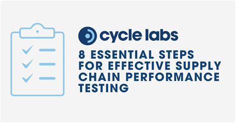 Supplychain Performancetesting Testautomation Logistics Efficiency