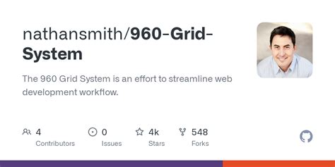Github Nathansmith960 Grid System The 960 Grid System Is An Effort