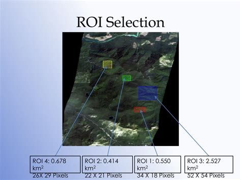 Ppt Landsat Calibration Interpolation Extrapolation And Reflection Powerpoint Presentation